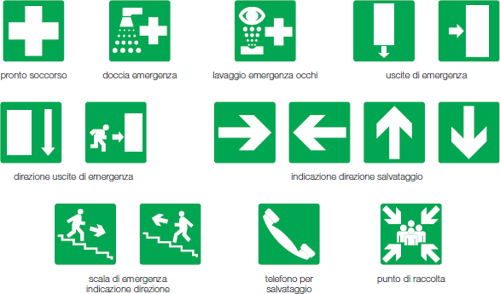 cartelli-di-salvataggio | Sicurezza Salute Ambiente Lavoro cartelli-di-salvataggio | Sicurezza Salute Ambiente Lavoro